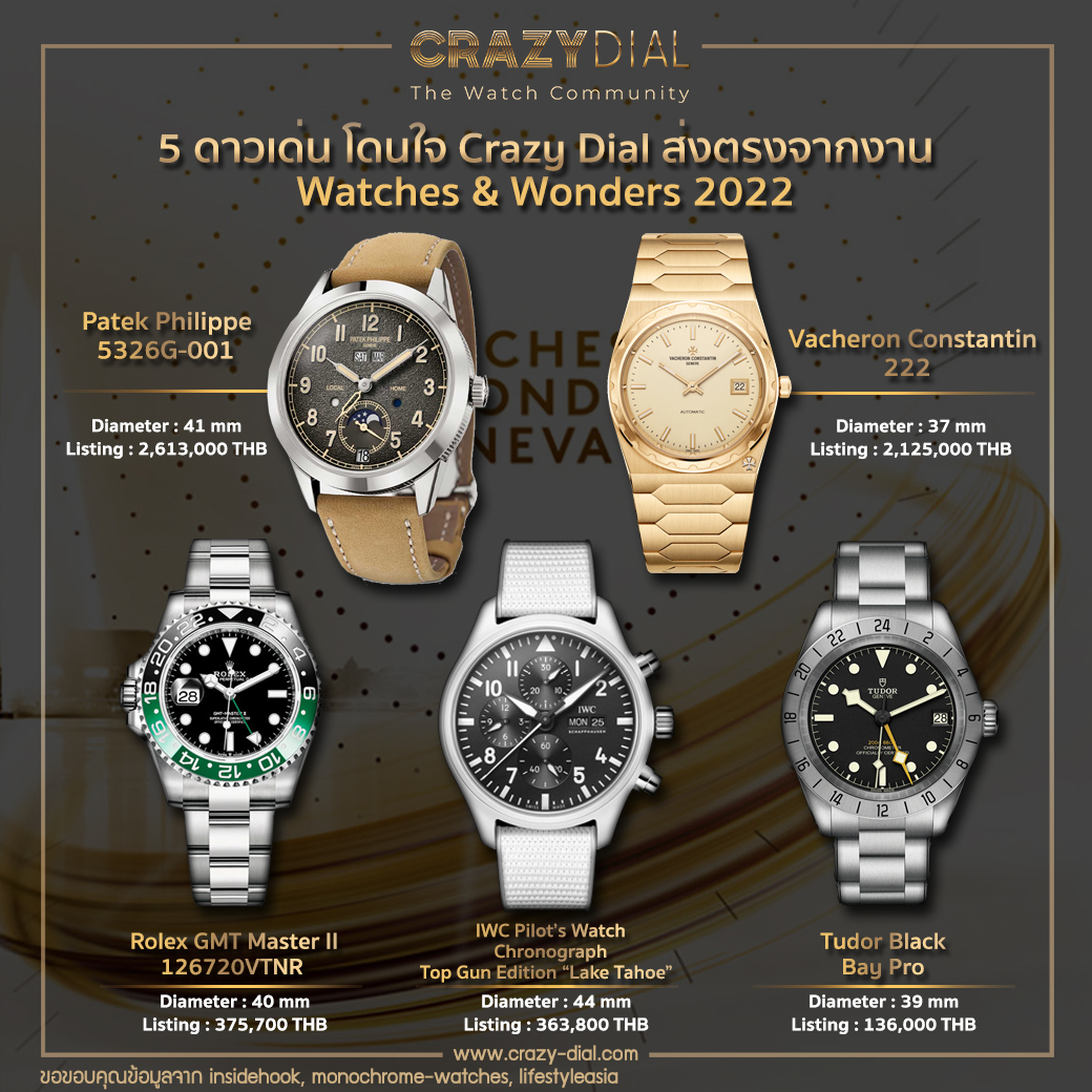 5 ดาวเด่น โดนใจ Crazy Dial ส่งตรงจากงาน Watches & Wonders 2022 ...