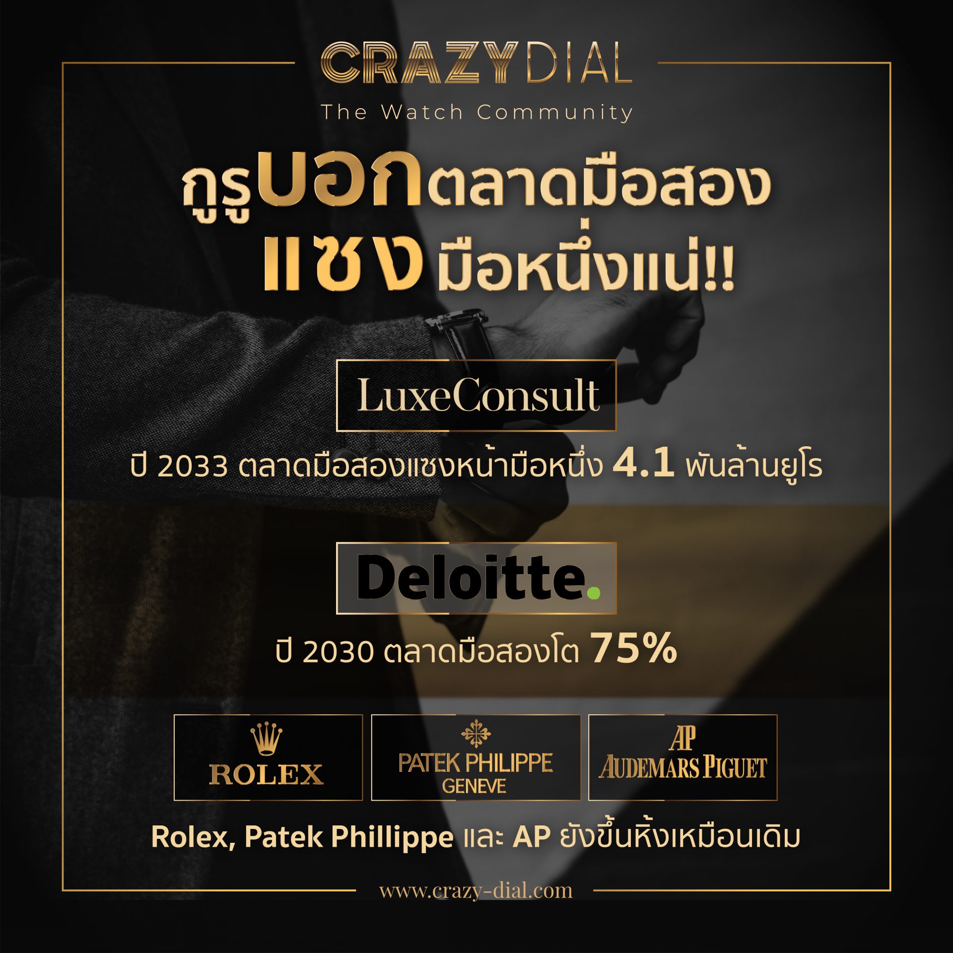 กูรูบอกตลาดมือสองแซงมือหนึ่งแน่!! - CrazyDial : The Watch Community