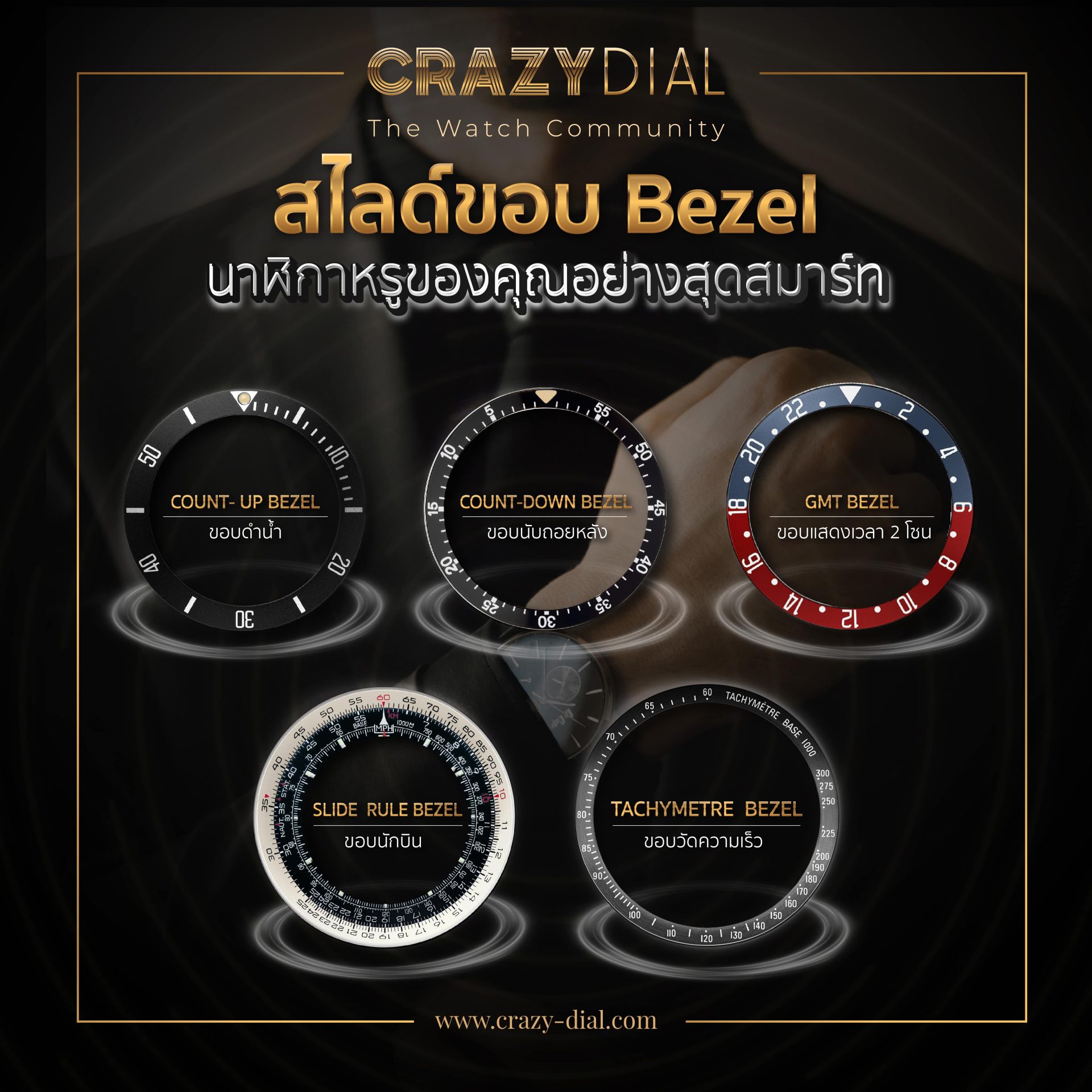 สไลด์ขอบ Bezel นาฬิกาหรูของคุณอย่างสุดสมาร์ท - CrazyDial : The Watch ...