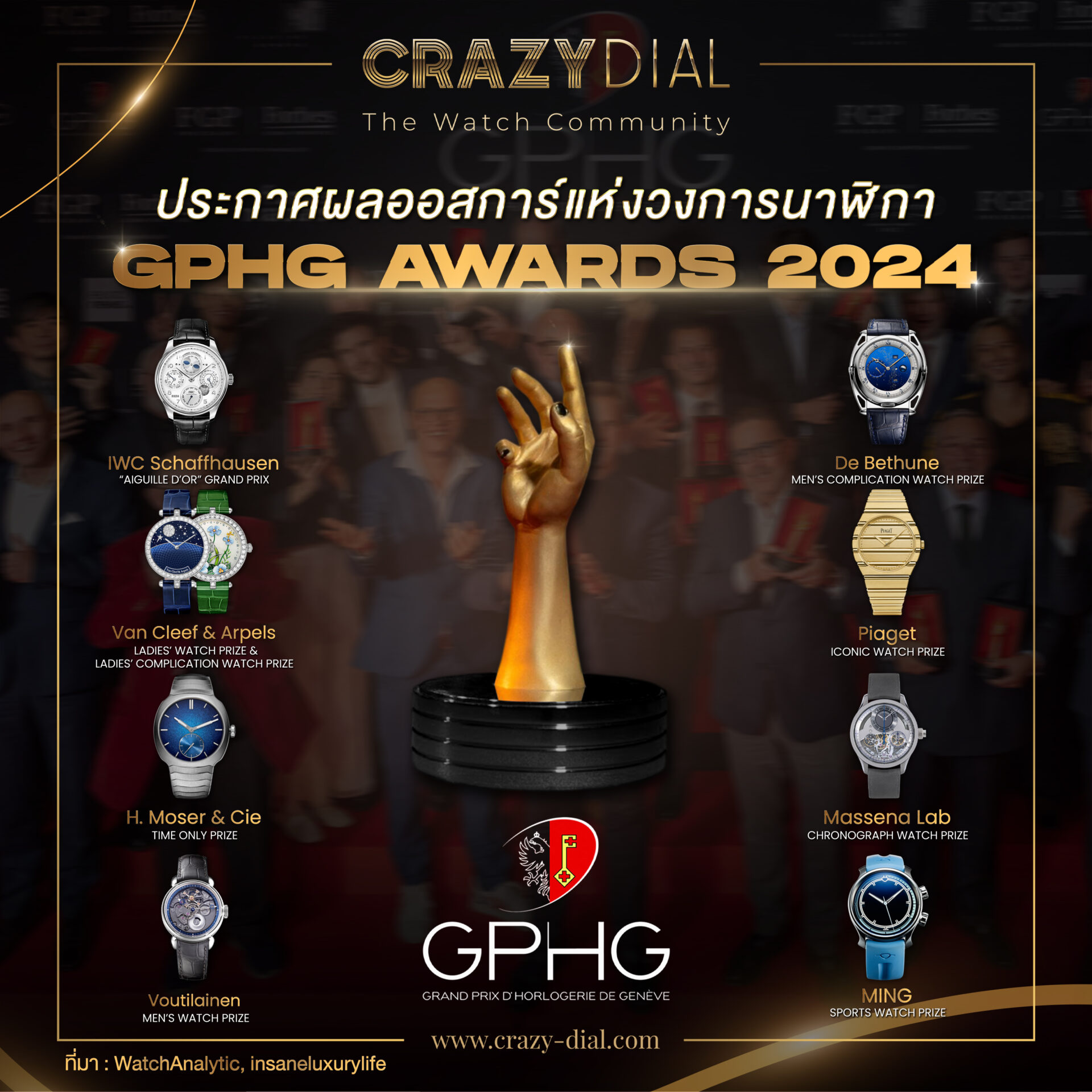 หน้าแรก - CrazyDial : The Watch Community